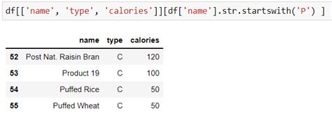 Top 10 Ways To Filter Pandas Dataframe