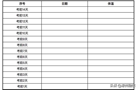甘肃省2021年上半年中小学教师资格考试（笔试） 疫情防控补充公告考生
