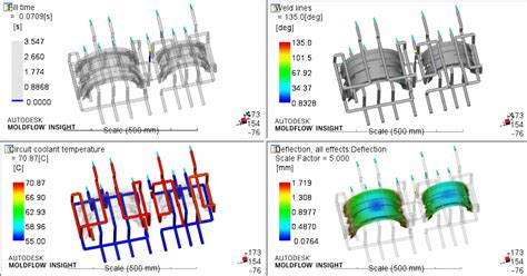 姚颂 On Linkedin Plastic Moldflow Analysis