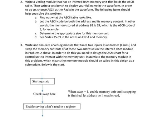 2 Write A Verilog Module That Has An Inferred RAM Chegg