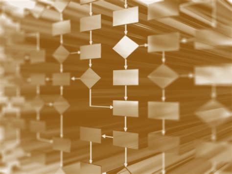 Model Based System Engineering MBSE Lifecycle Insights