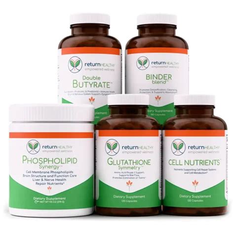 Cell Stabilization Kit Return Healthy