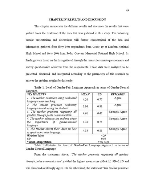 Chapter Iv Edited Pdf Learning Behavior Modification