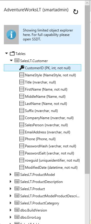 Sql Database Query Editor In Azure Portal An Introduction