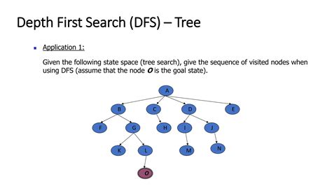 Algorithms Analysis And Design Lecture 7 Ppt