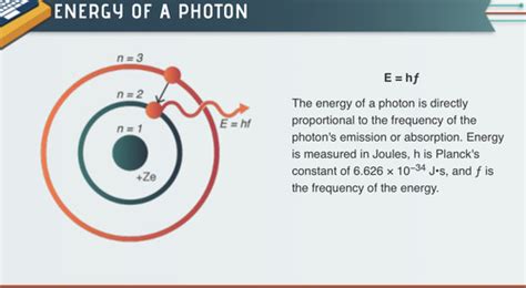 Quantization Of Energy Flashcards Quizlet