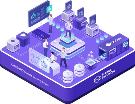 Certified Container Security Expert Practical Devsecops