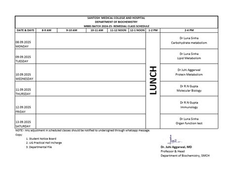 Mbbs Batch 2024 25 Remedial Class Schedule Biochemistry Pdf