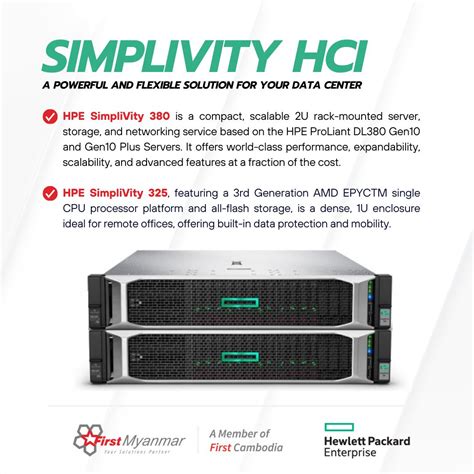 First Myanmar On Linkedin Firstmyanmar Hpe Hci Simplivityhci Dataprotection First Myanmar On Linkedin Firstmyanmar Hpe Hci Simplivityhci Dataprotection