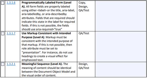 Web Accessibility Is Broken Part 2 Converge Accessibility