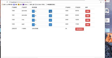 體驗angularjs之感 每日頭條