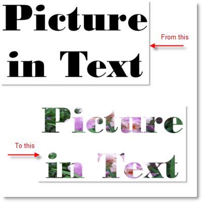 Insert Picture Inside Text On PowerPoint Slide