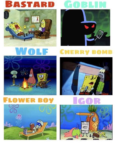 Tyler Albums Described By Spongebob Rtylerthecreator