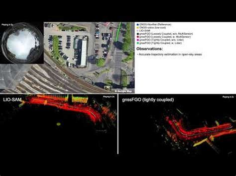 GitHub Rwth Irt GnssFGO This Is The Official Repo Of The Project GnssFGO