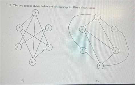 Solved 2 The Two Graphs Shown Below Are Not Isomorphic