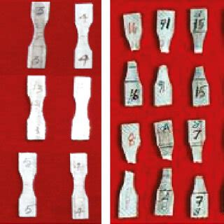 Photograph Of Tensile Test Specimen A Before Test And B After Test Download Scientific