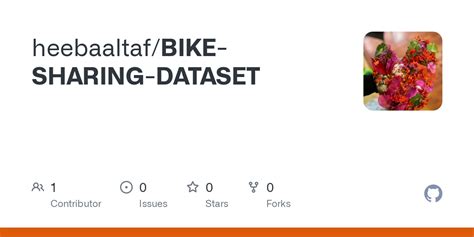 Bike Sharing Datasetbike Sharing Assignmentipynb At Main · Heebaaltafbike Sharing Dataset