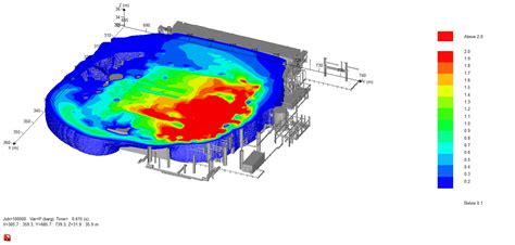 Physical Effects Consequence Modelling Risktec