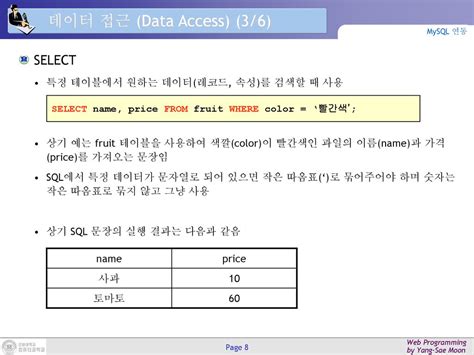 Mysql 연동 Yang Sae Moon Department Of Computer Science Ppt Download