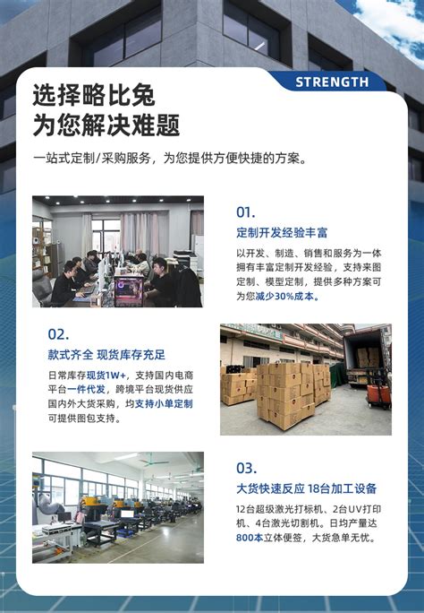 2025哈利波特周边霍格沃茨魔法城堡创意3d立体纸雕日历手撕便签 阿里巴巴