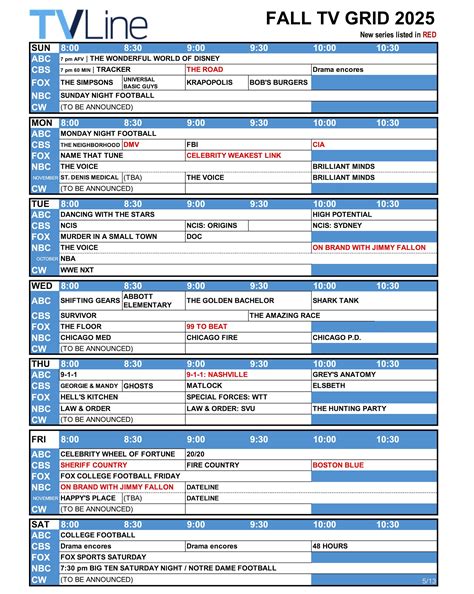 In The Media Whats Up Doc Doc Primetimer