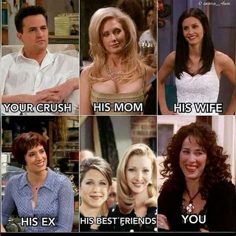125 Most Relatable Friends Tv Show Quotes Of All Time Artofit