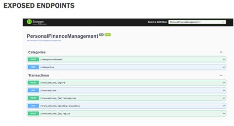 GitHub Matejd99 PersonalFinanceManagement