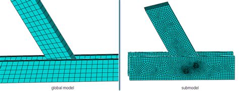 Use Submodeling In Abaqus To Focus On Region Of Larger Model