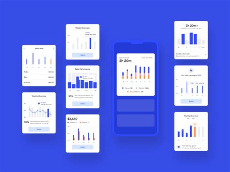 Chartgraphuiuxbar2  By Grace Saraswati Artofit