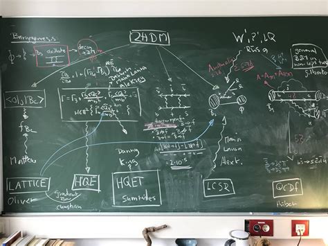 Theoretical Particle Physics