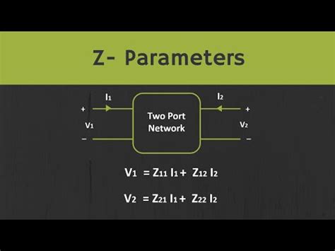 Z Parameters Explained Video Lecture Network Theory Electric Circuits Electrical
