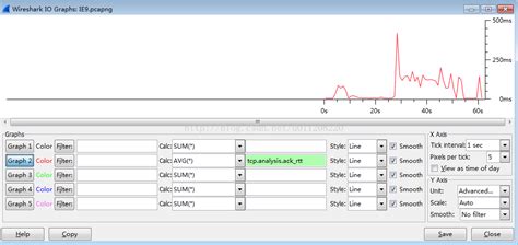 用excel解析wireshark Log中的rttwireshark计算rtt Csdn博客 用excel解析wireshark Log中的rttwireshark计算rtt Csdn博客