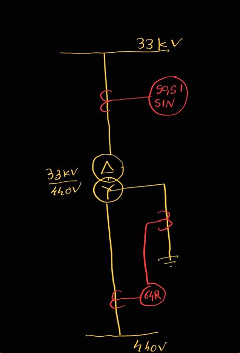 harsh chauhan on linkedin engineering electrical transformer 14