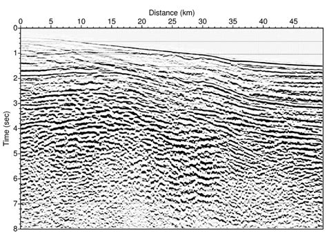 Downward Continuation Stack In The P Domain Using A Smoothed