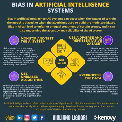Giuliano Liguori On Linkedin Artificialintelligence Ai Aibias
