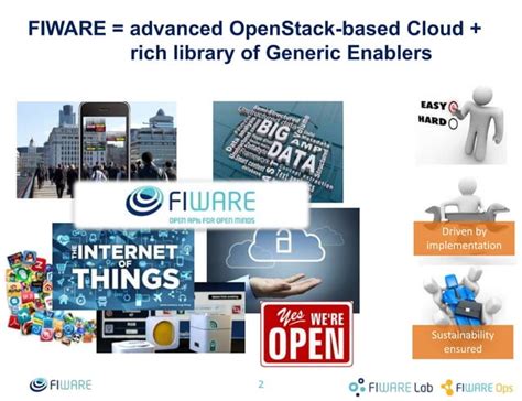 Introduction To Fiware Cloud And Context Broker Ppt