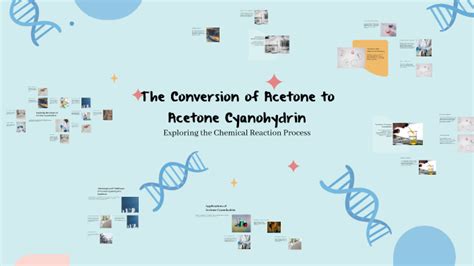 The Transformation Of Acetone To Acetone Cyanohydrin By Nurul Amanina