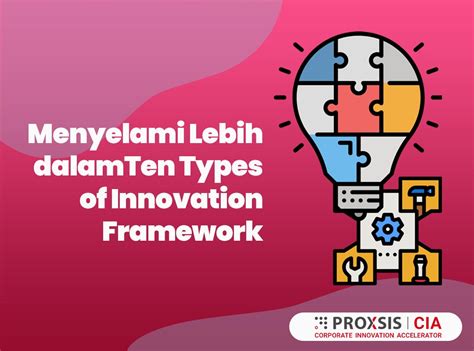 Menyelami Lebih Dalam Ten Types Of Innovation Framework