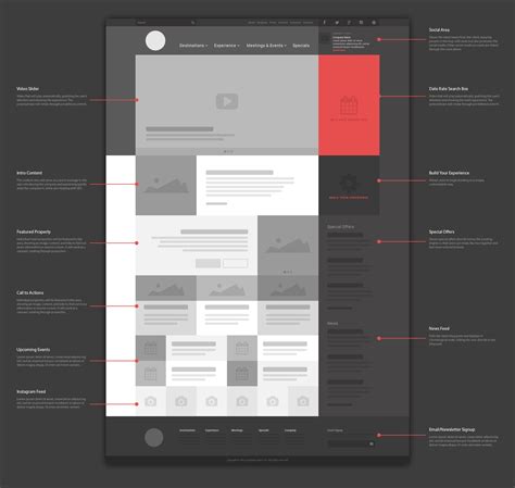 Wireframe Wireframe Website Wireframe Web Ui Design