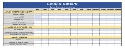 Hoja De Inventario Para Restaurantes Plantillas Excel Restaurantes