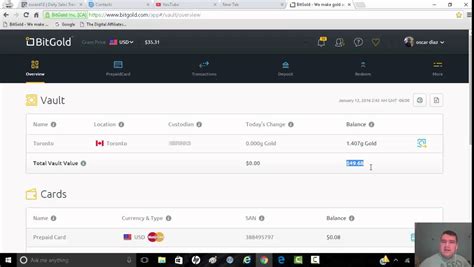 Make Money Online Youtube