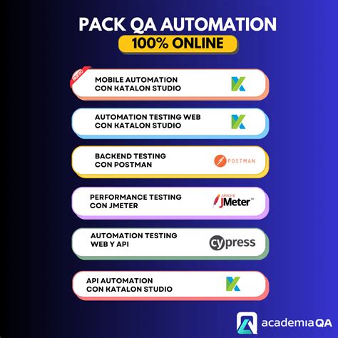 Pack De Cursos Automation Testing Academia Qa