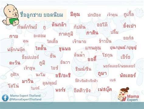 ชื่อเล่นเด็กยอดนิยม ชื่อเล่นลูกชาย ชื่อเล่นลูกสาว ใช้ได้ทุกปี ไม่มีเอาท์