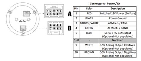 Wiring Your Wideband To An SCT Firewire Or HPTuners Pro Link