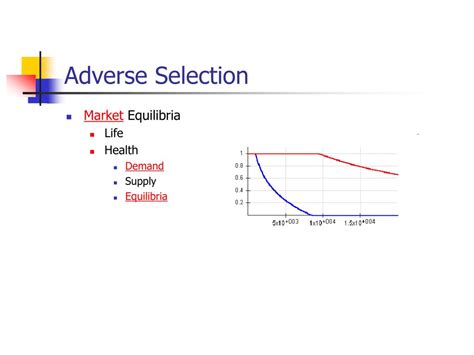 Ppt Genetic Testing And Adverse Selection Powerpoint Presentation