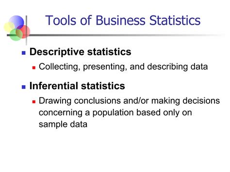 Data Collection Sampling Measurement Concept Questionnaire Designing