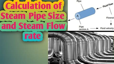 Steam Flow Rate Calculationsteam Pipeline Calculationhow To