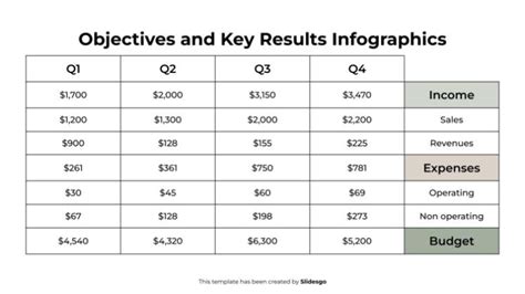 Objectives And Key Results Infographics Template