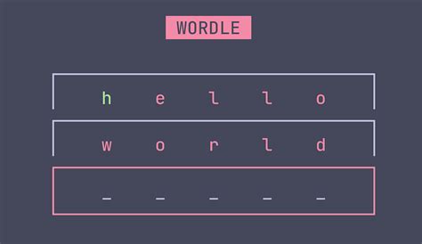 Cyberthon 2023 Pwn Challenge — Wordpocalypse By Jin Kai Csit Tech