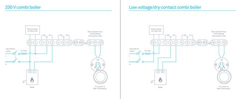 Nest Gen Installation With Baxi Combi Maxflow Wm Boiler Diynot Forums